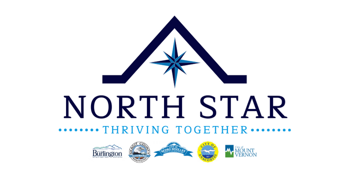 North Star: Moving from Managing Community Issues to Solving Them
