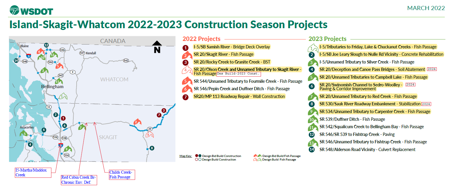 Public Works Road Maintenance Division